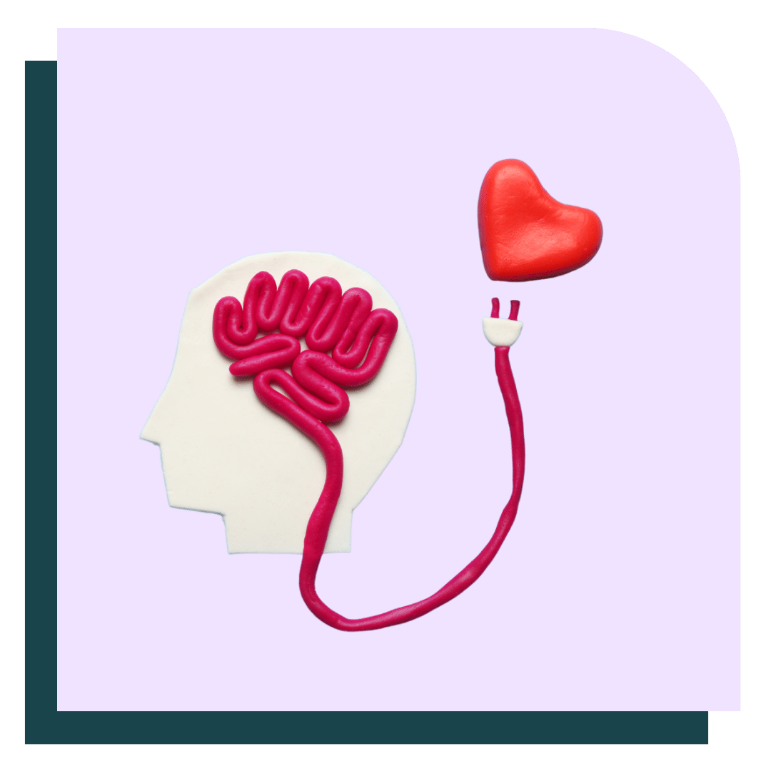 Emotional Intelligence 101: Workplace Wellness Sessions | Twello